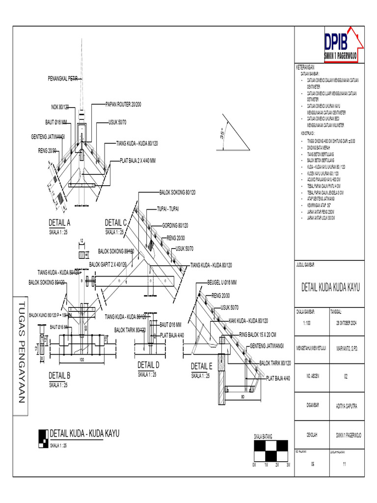 Aditya Saputra Pengayaan Detail Kuda Kuda | PDF