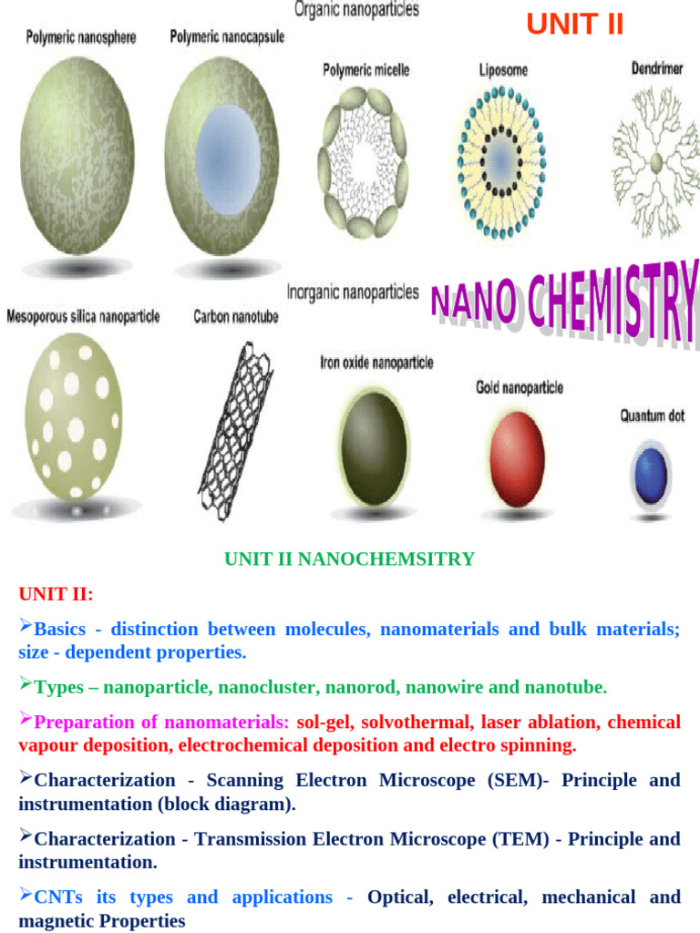 Unit - 2 Nano Chemistry | PDF | Carbon Nanotube | Scanning Electron ...