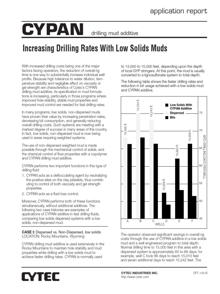 Cypan Ii | PDF | Materials