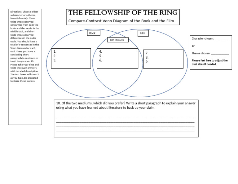 Venn Diagram Fellowship | PDF
