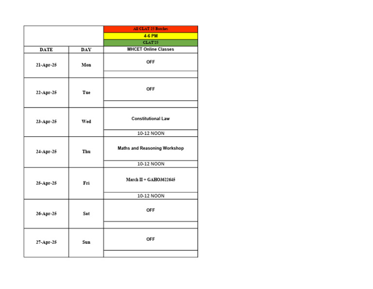 Trcp Tt Mhcet 21st Apr'25 to 27th Apr'25 | PDF