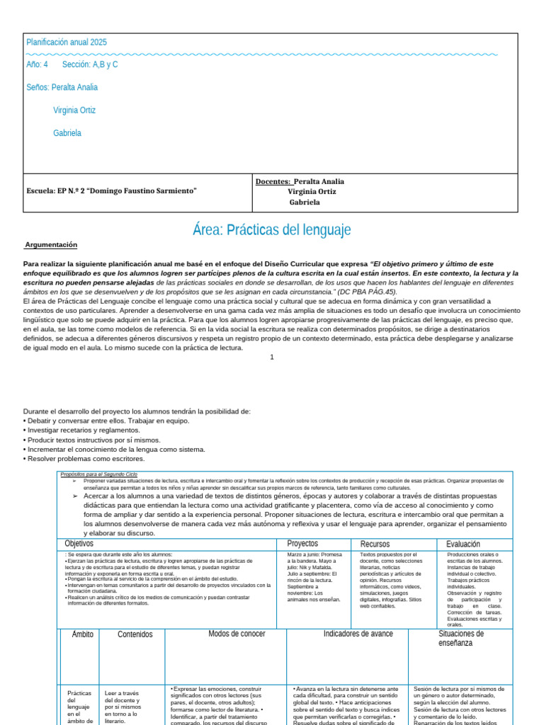 Planificación 4°año | PDF | Enseñando | Pensamiento