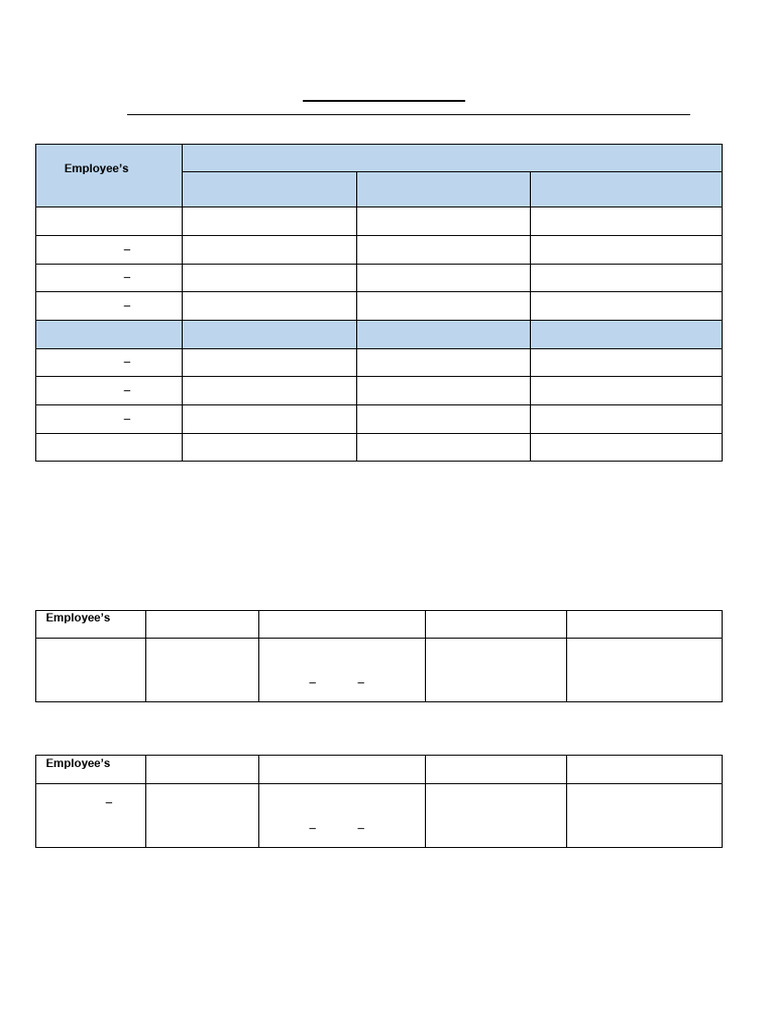 CPF Contribution Allocation Rates 2025 | PDF | Social Programs | Social ...