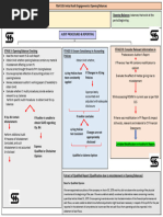 ISA 510: Initial Audit Engagements | PDF | Financial Audit | Auditor's ...