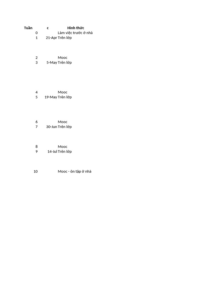 Nlkt-Lo Trinh Hoc - NLKT HK 3 24.25 | PDF