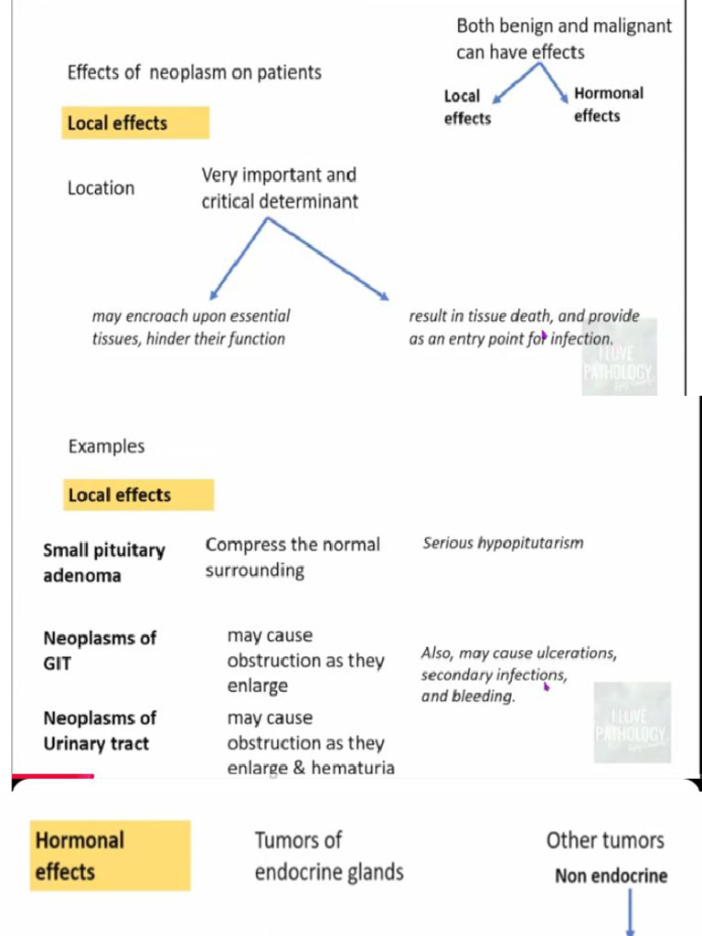 Paraneoplastic Syndrome, Cancer Cachexia | PDF