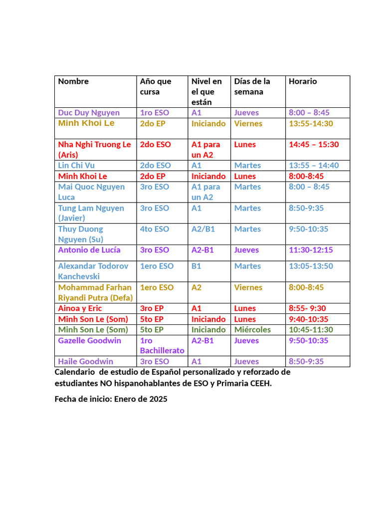 Calendario para Refuerzo de Español Con Estudiantes No Nativos ESO | PDF