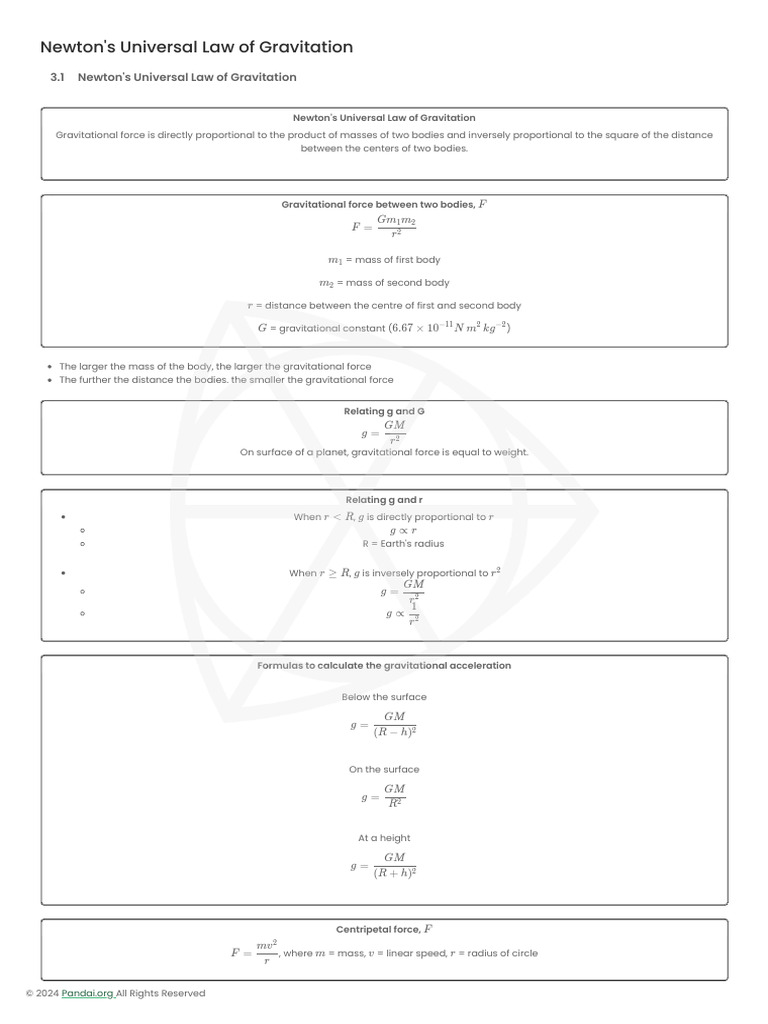 Law of Universal Gravitation | PDF | Newton's Law Of Universal ...