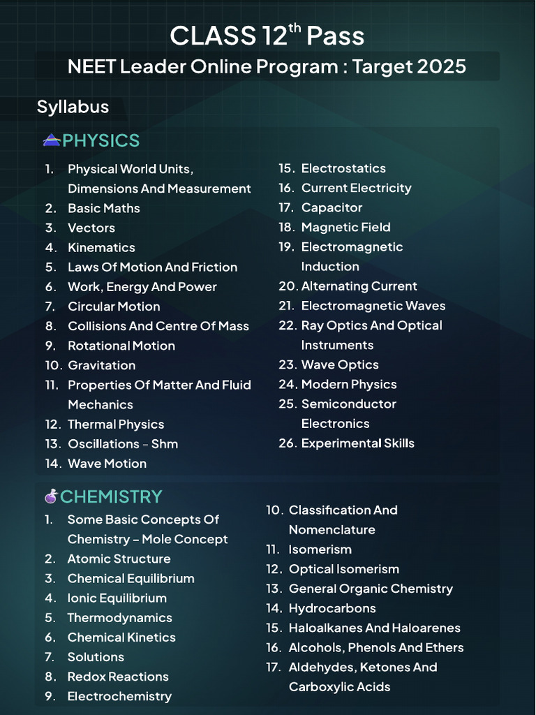 NEET_LEADER_fpdamw | PDF