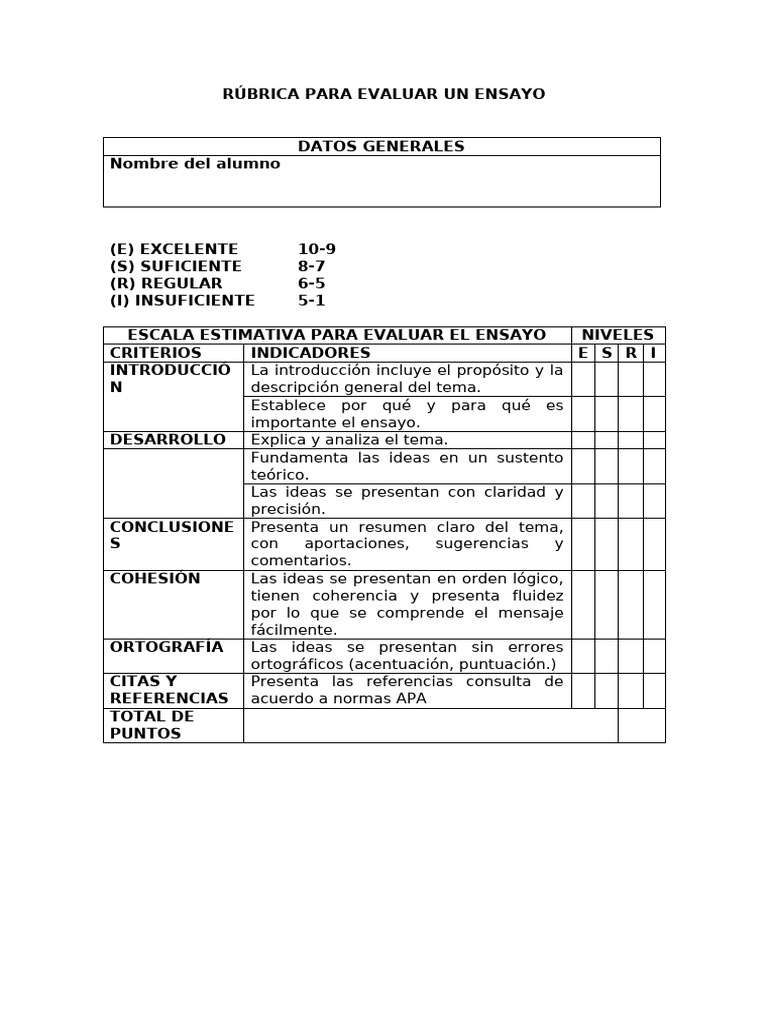 Rúbrica para Evaluar Ensayos Académicos | PDF