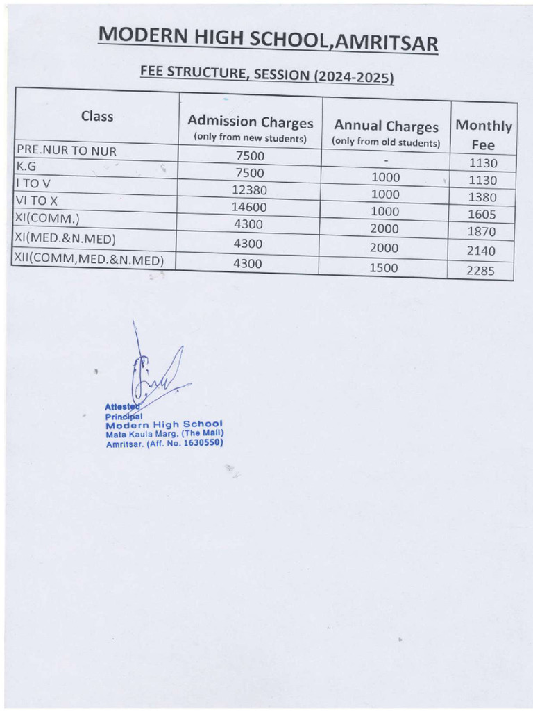 FEE-STRUCTURE Compressed | PDF