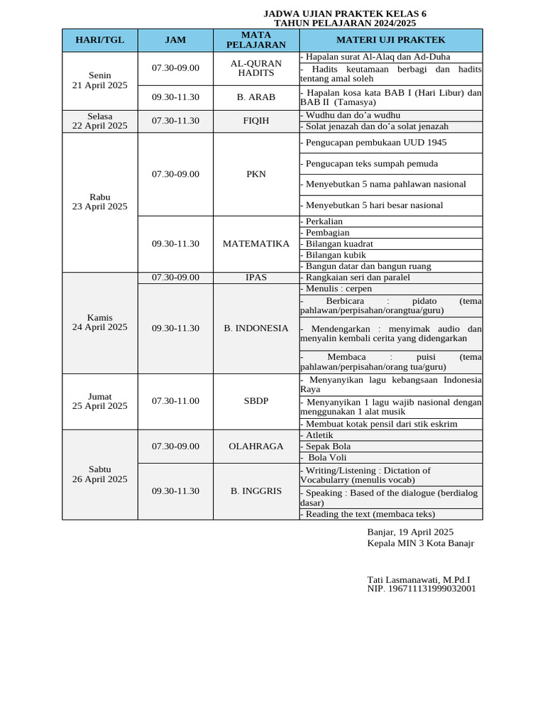Jadwal Ujian Praktek Kelas 6 | PDF