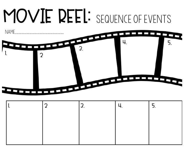 Sequence of Events Movie Reel | PDF