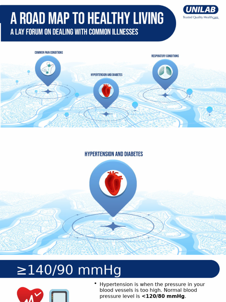 Layfora To Healthy Living | PDF | Hypertension | Internal Medicine