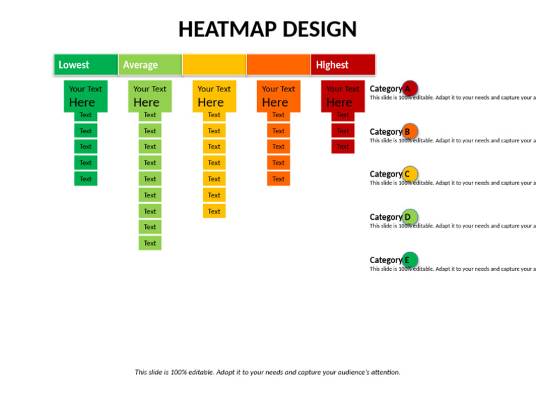 Heatmap_Design_Slide | PDF