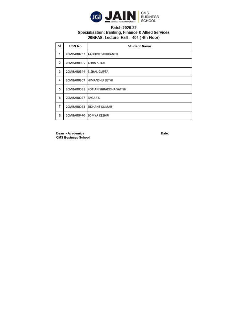 Section Wise Student List - Semester - II (Batch 2020-22) | PDF | Cinema Of India
