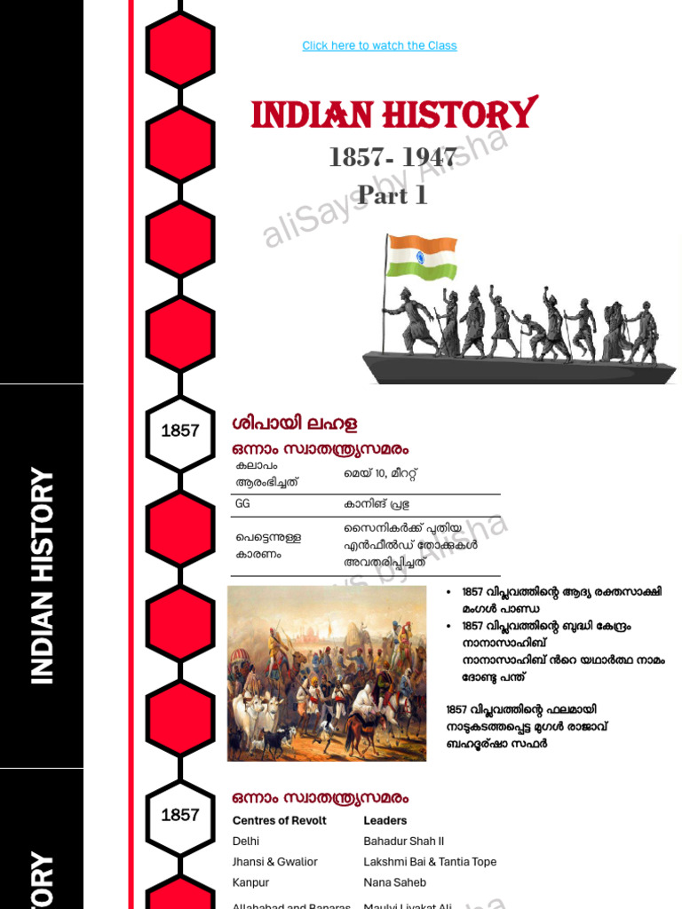 Indian History | PDF