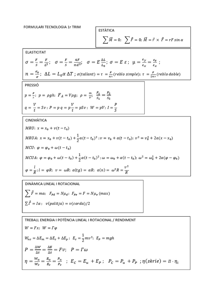 Formulari tecno 1r trim | PDF
