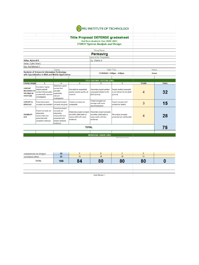 Title Def Grade Sheets - 3 Panels | PDF