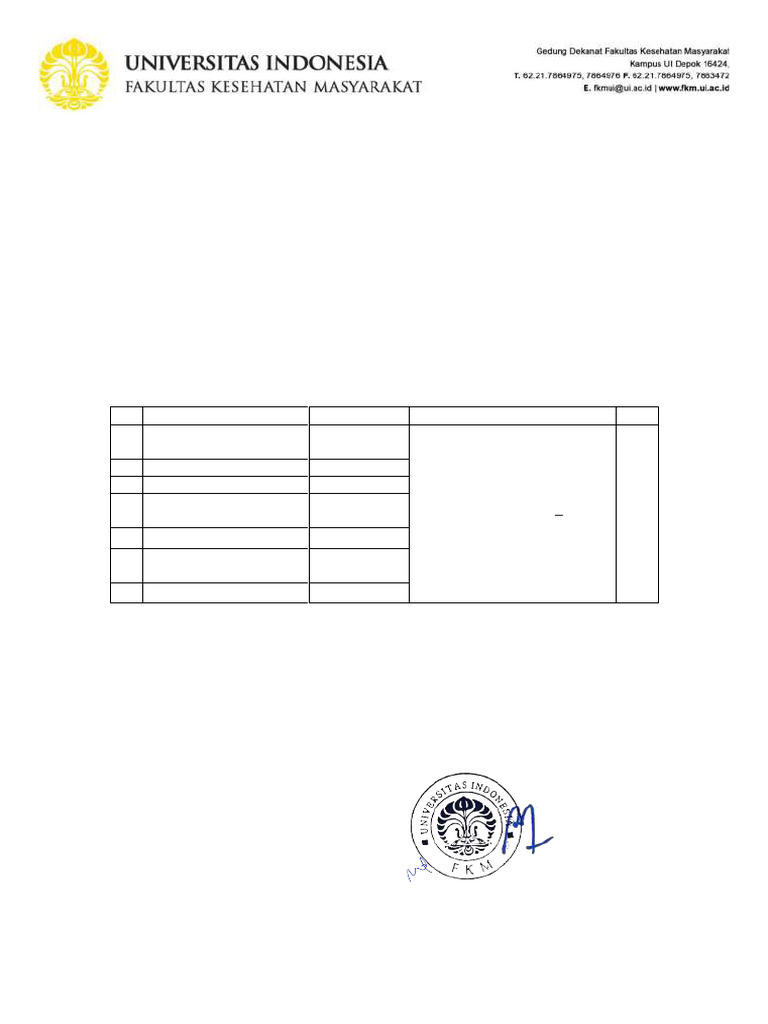 ND28 - Peserta Lintas Audit Keselamatan Dan Investigasi Kecelakaan - FT UI-S2 K3 - 2 | PDF