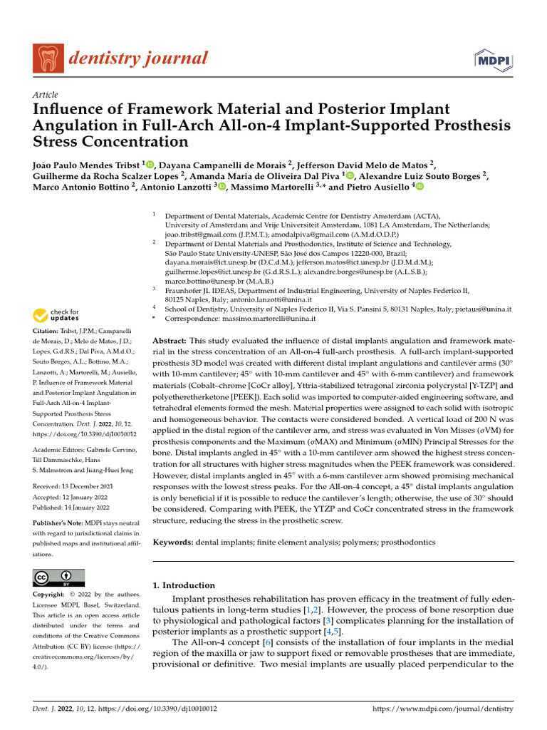 Dentistry Journal | PDF | Dental Implant | Young's Modulus