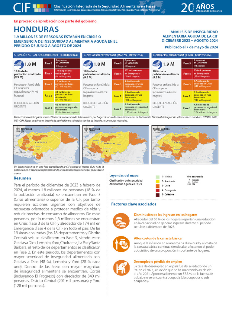 Crisis Alimentaria en Honduras 2024 | PDF | Seguridad alimentaria ...