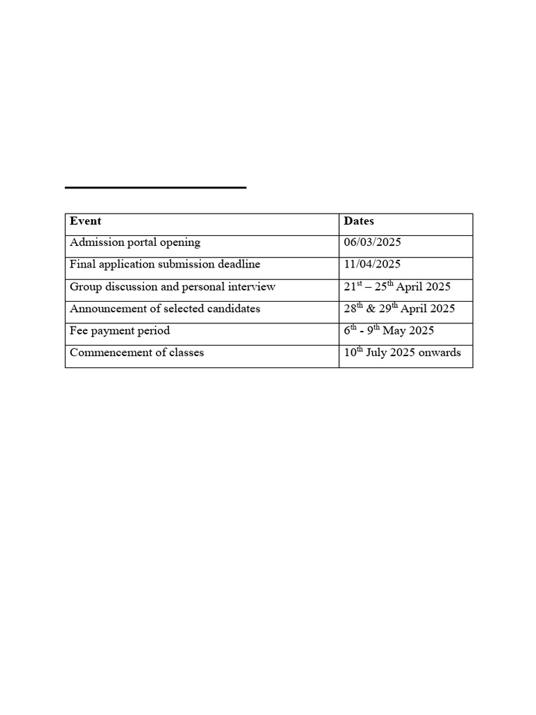 Important Dates | PDF