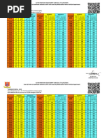 Auto Rickshaw Tariff Card | PDF | Transport | Vehicles