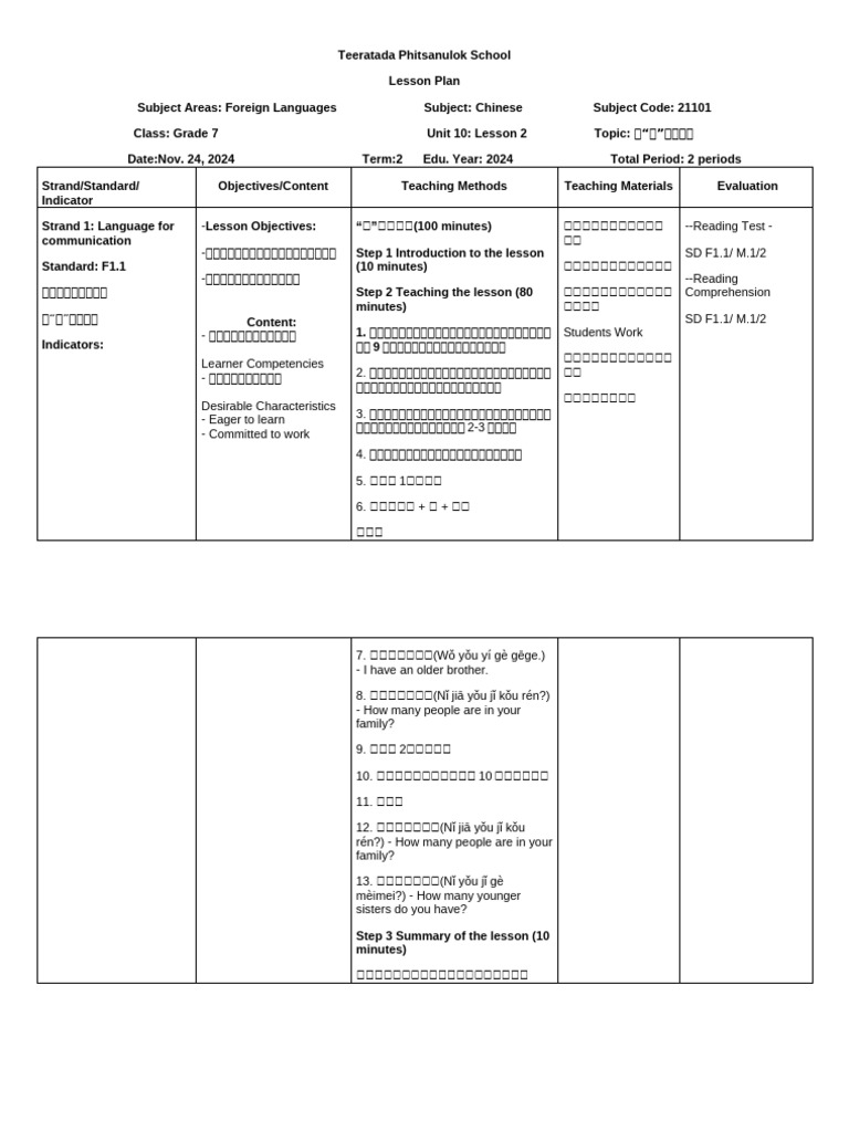 M1 unit 10 lesson 2 | PDF
