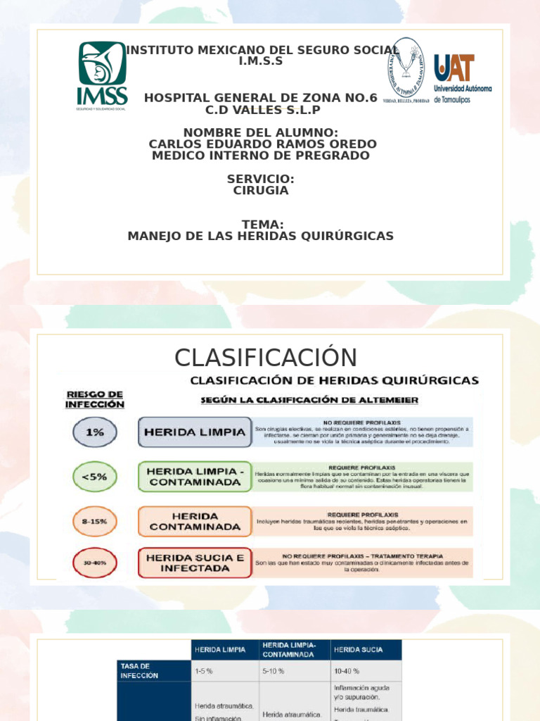 Manejo de Heridas Quirurgicas | PDF | Cicatrización de la herida | Enfermedades y trastornos