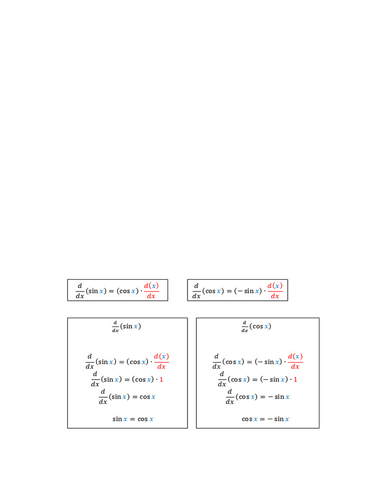 Turunan Tingkat Tinggi, Turunan Trigonometri, Aturan Rantai | PDF