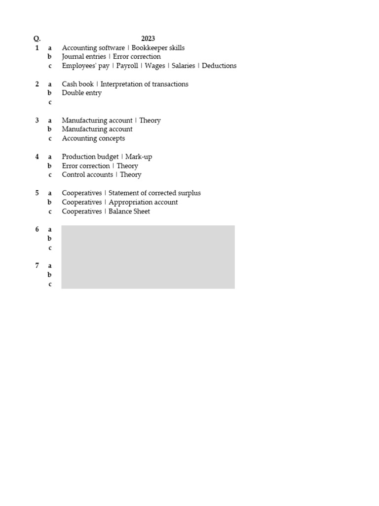 Master Past Paper List - To 2024 Jan | PDF | Income Statement ...