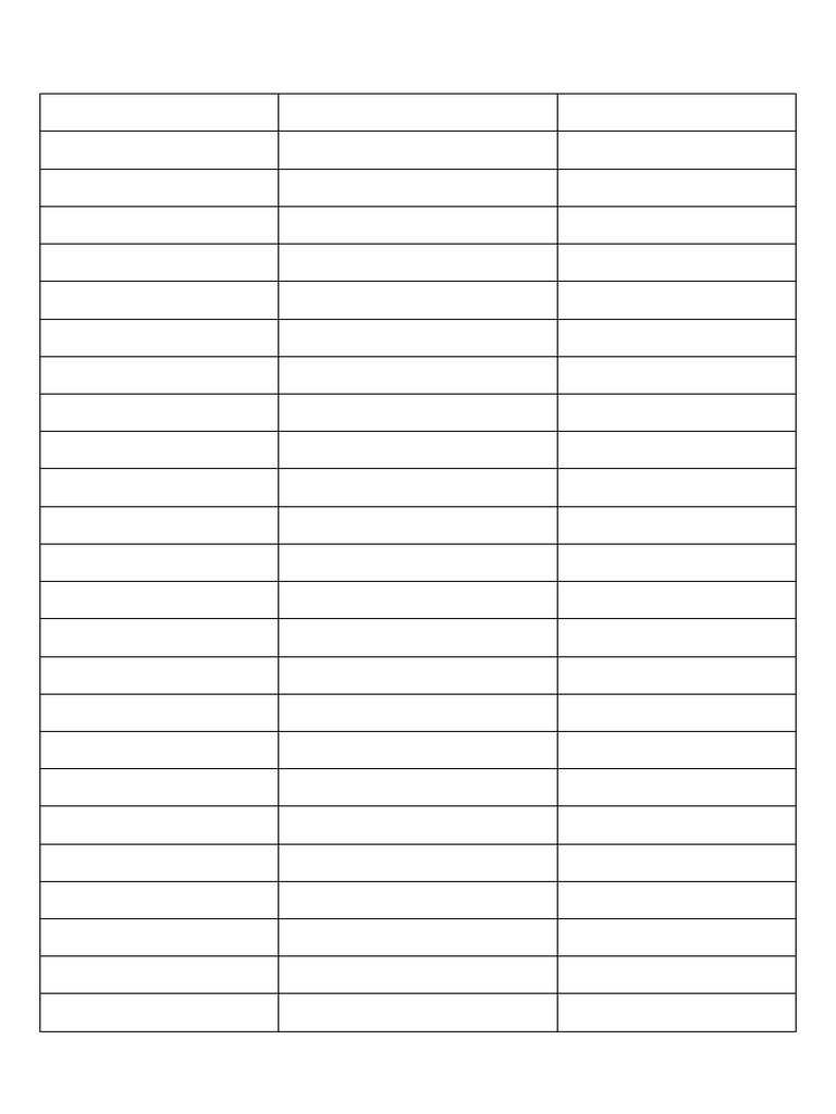 Full Ayurvedic Plants Botanical Names | PDF | Plants