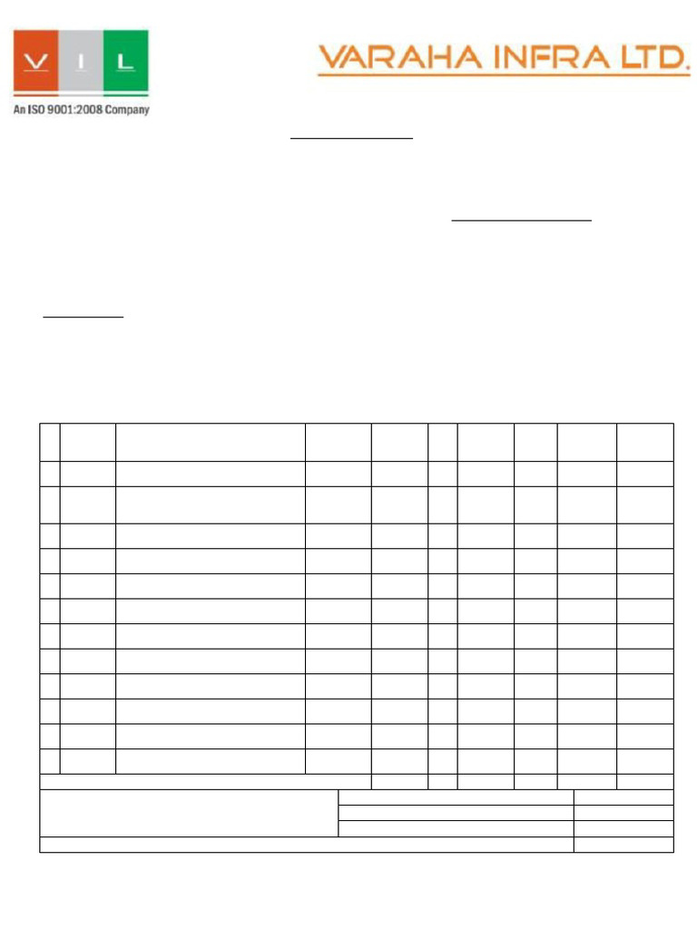 Varaha Infra Ltd Purchase Order Details | PDF | Invoice | Taxation
