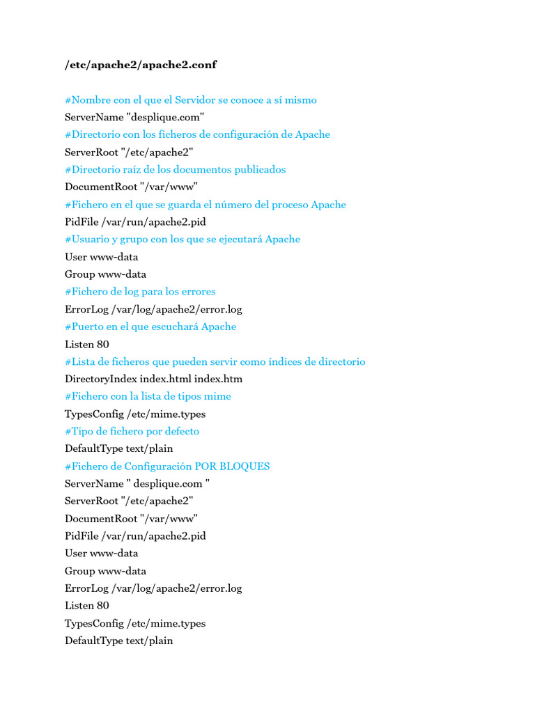 Archivos APACHE | PDF | Servidor HTTP Apache | Archivo de computadora