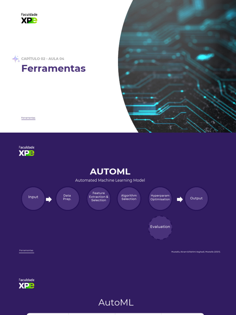 Ferramentas de AutoML e Deep Learning | PDF