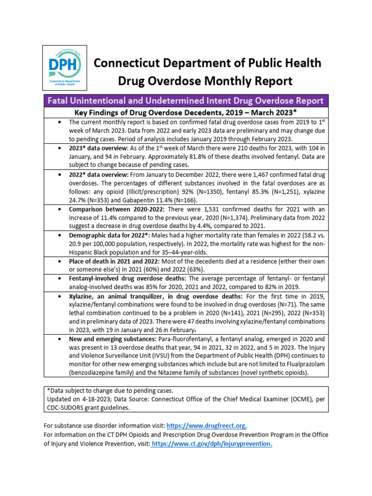 Drug Overdose Information | PDF | Race And Ethnicity In The United ...