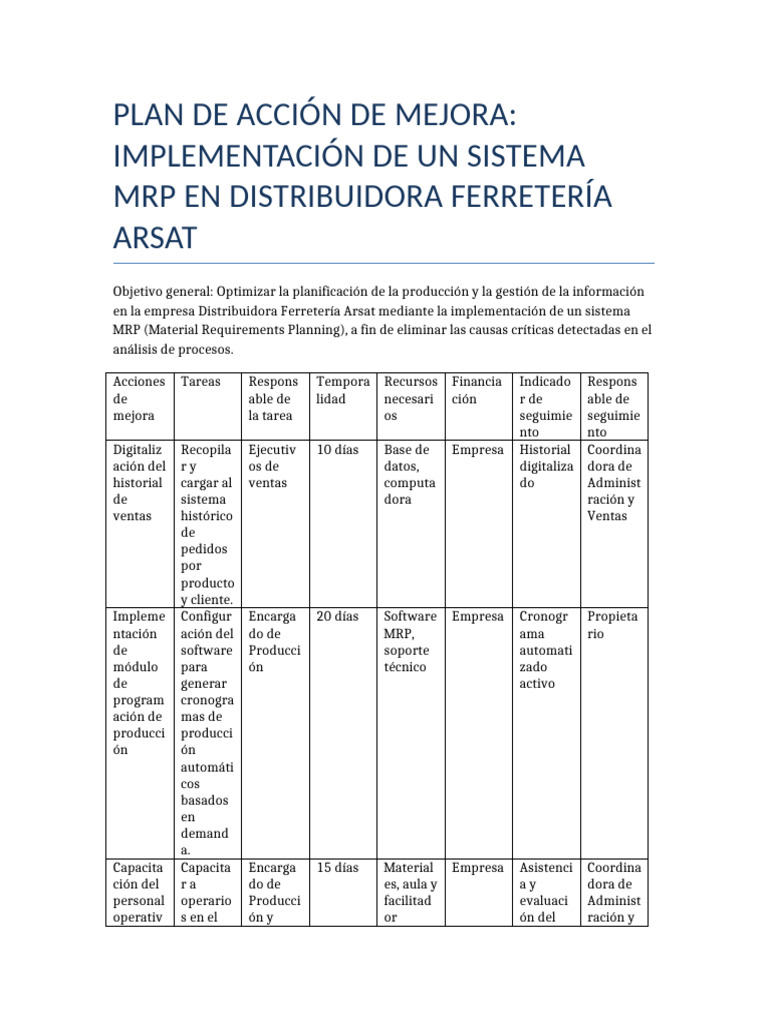 Plan Accion Final MRP Arsat | PDF | Business | Tecnologías de la información