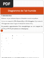 Le Diagramme de L'air Humide | PDF | Humidité | Atmosphère de la Terre