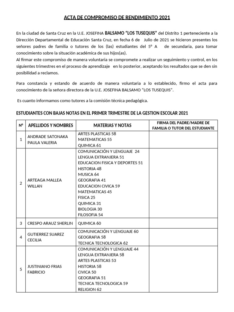 ACTA DE COMPROMISO TUTORIA2021 Profe Vero | PDF