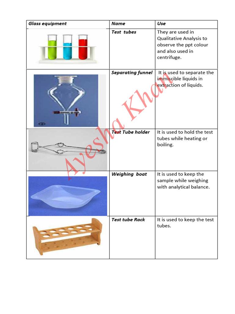 Common Chemistry Glassware Uses | PDF
