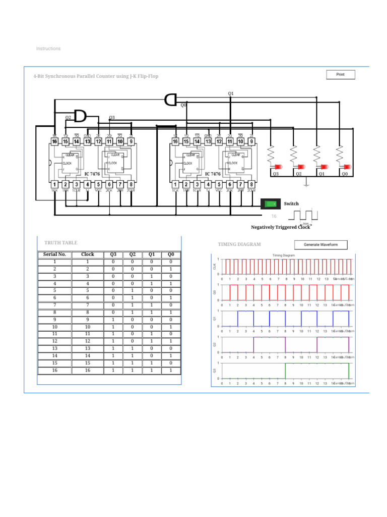 4-Bit Synchronous Counter Design Guide | PDF