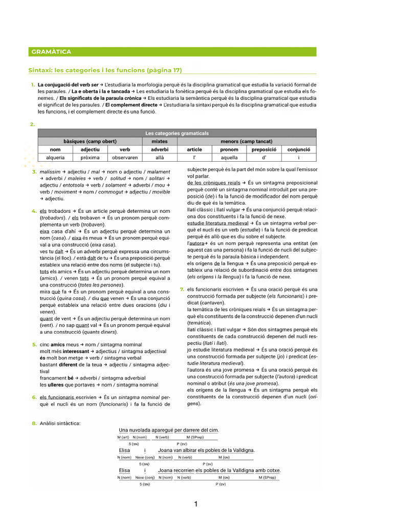 Solucionari p17 | PDF