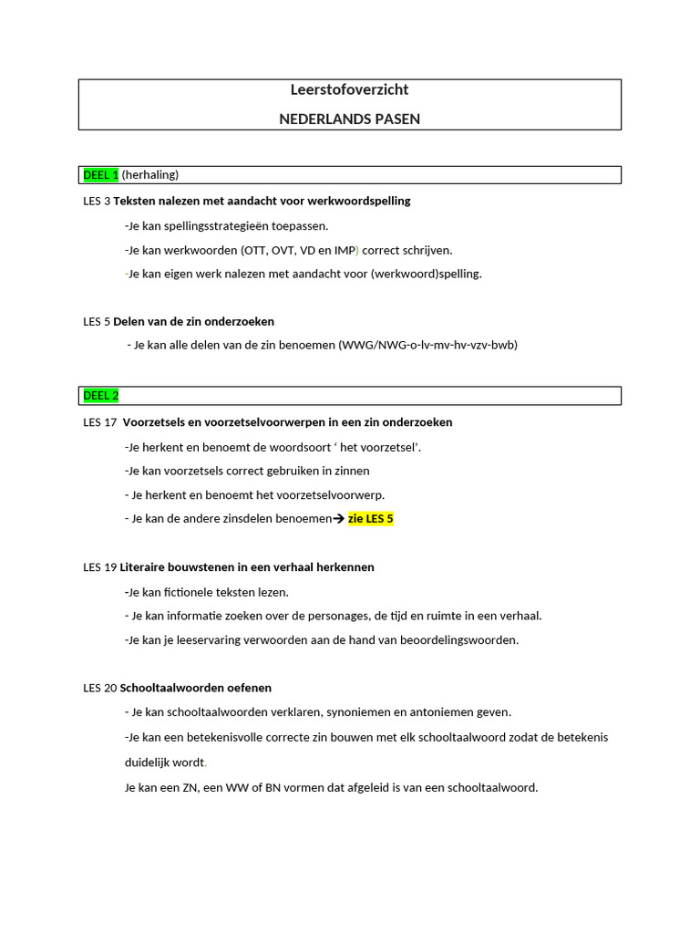 Leerstofoverzicht Nederlands Pasen | PDF
