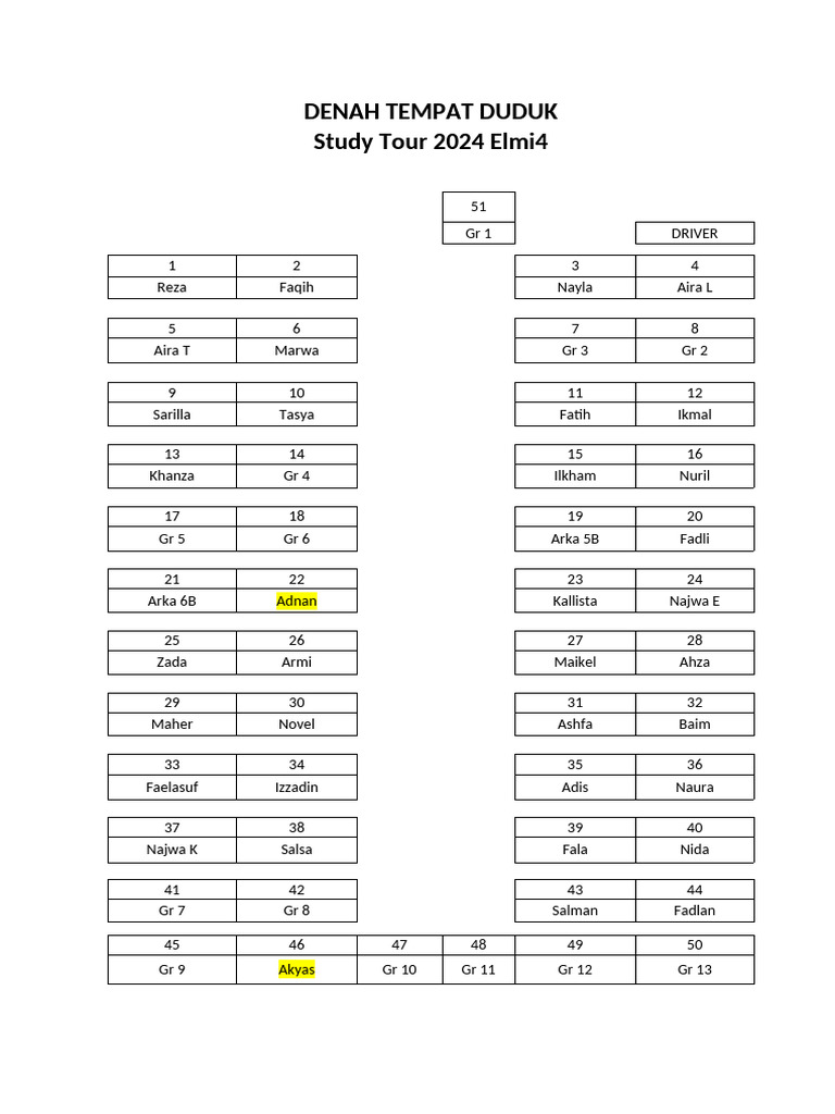 Fix Denah Tempat Duduk Study Tour 2024 | PDF