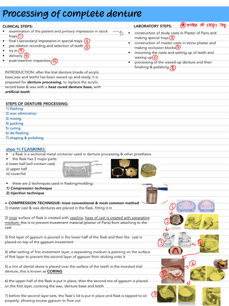 Week 14 Final Denture Processing | PDF | Dentures | Plaster