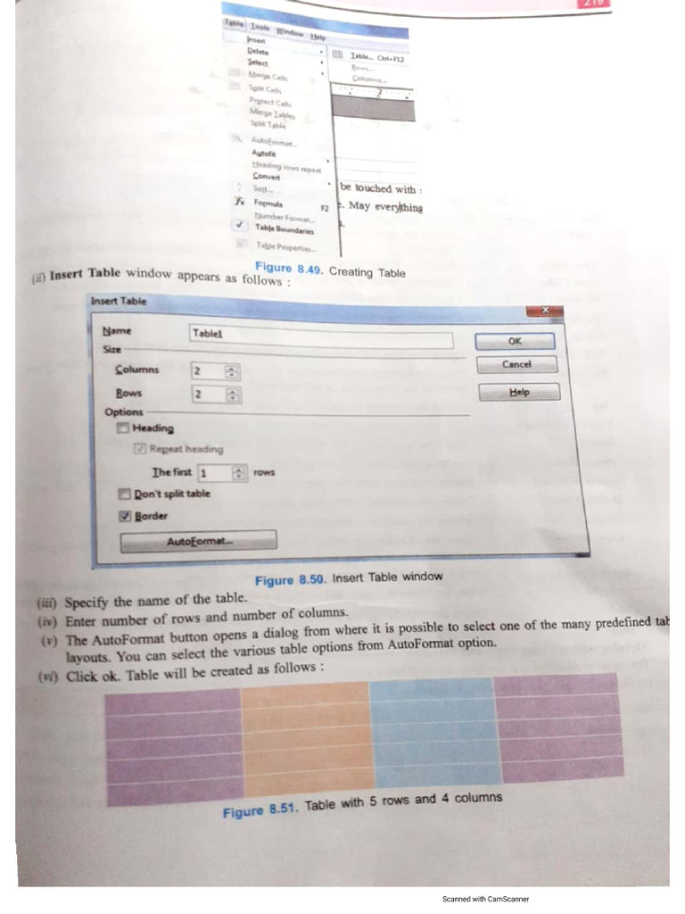 Computer CH 2 Part 2 | PDF