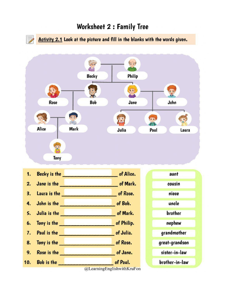 Family Tree Work Sheet | PDF