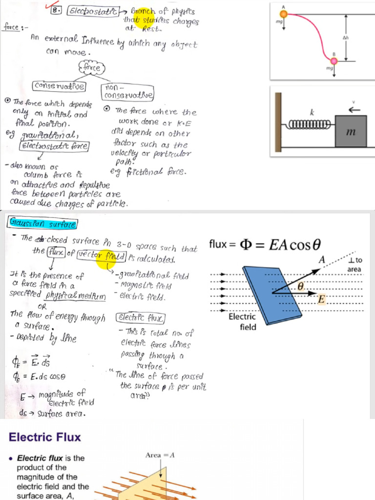 Electrostatics Nir | PDF