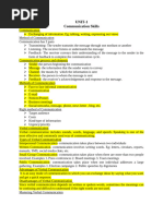 Class 9 - IT - Unit - 1 Communication Skills - I - IMP. NOTES | PDF ...
